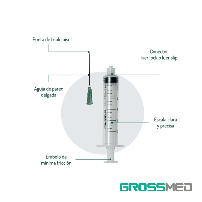 TuMaterialMédico.com | Jeringa de 3 cc con Aguja 21G x 1 1/2" Luer Lock GROSSMED